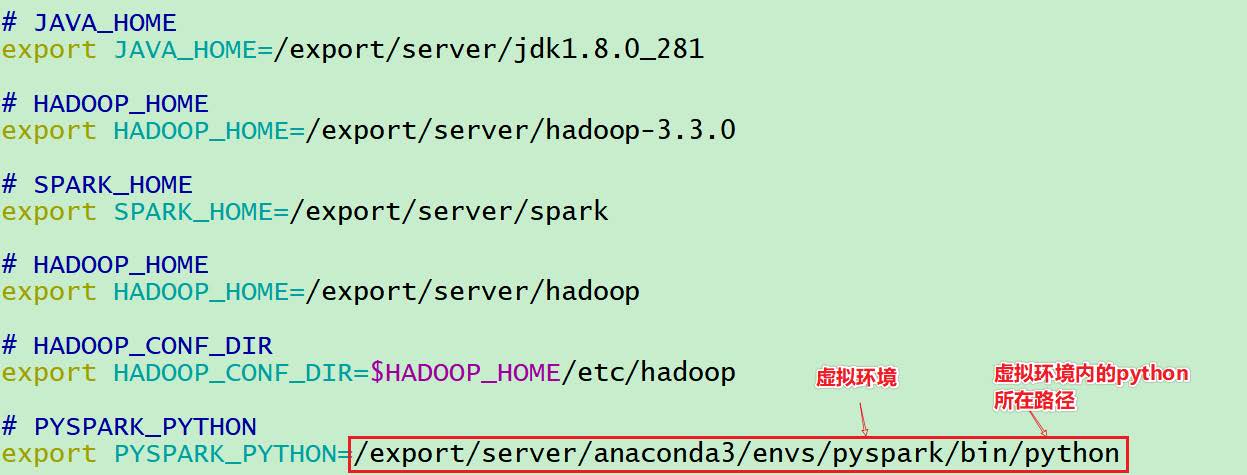 《Spark local& stand-alone 配置》 | Hexo